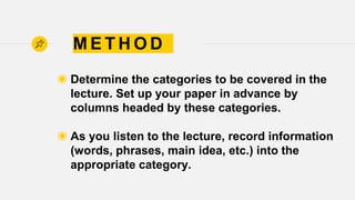CHARTING METHOD (READING AND WRITING) | PPTX | Education