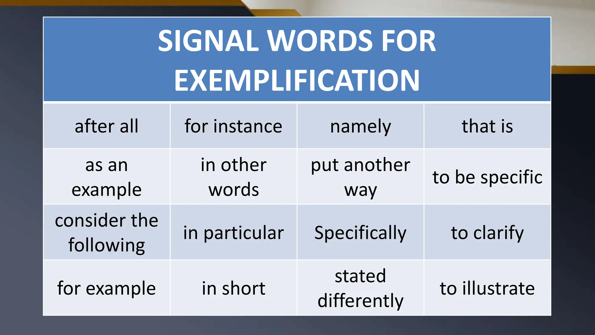 R&W-LESSON 5 (PATTERNS OF DEVELOPMENT).pptx
