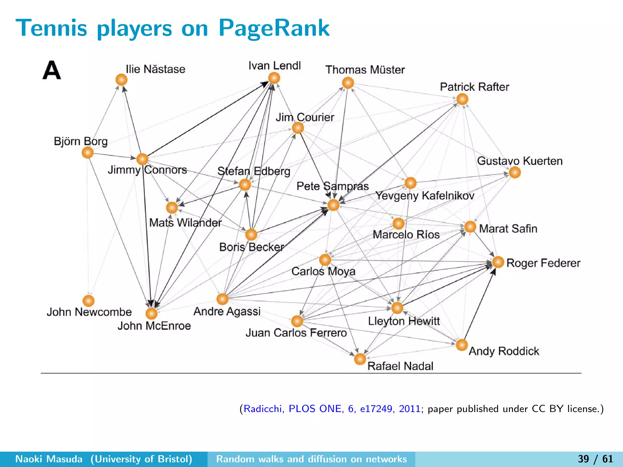 Random walks and diffusion on networks | PPT