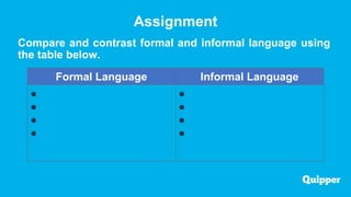 RW 11_12_Unit 8_Lesson 1_Formal vs. Informal Language.pptx