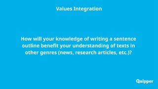 RW_12_Unit 2_Lesson 4 _Writing a Sentence Outline.pptx