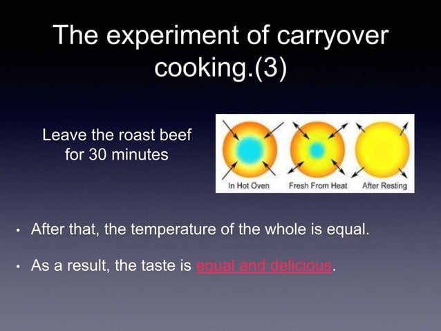 Cooking of Carryover about meet | PPT