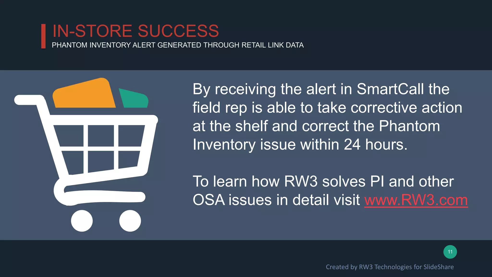 RW3 Retail Execution Phantom Inventory 2018 | PPT | Free Download