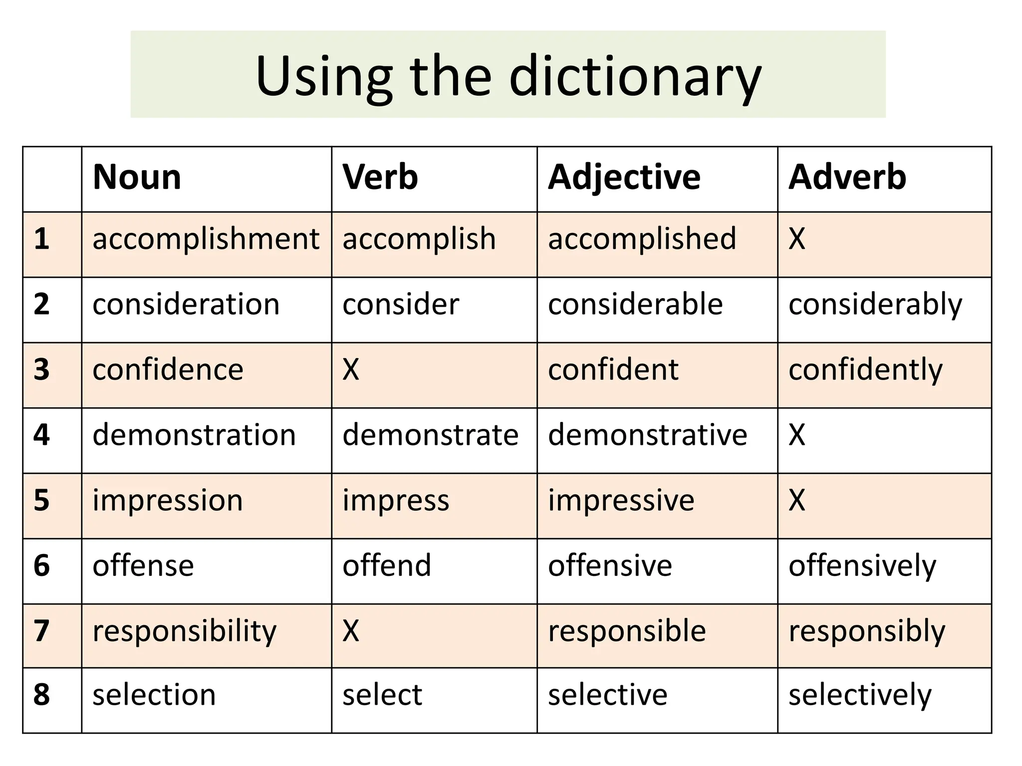 RW3_U01.pdf Skills 3 Reading and Writing | PDF