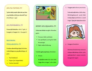 Leaflet thypoid | PPT