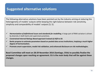 RWA Credit Risk Floors | PPTX | Stocks and Bonds | Personal Investing