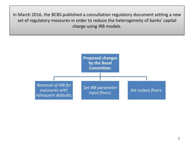 RWA Credit Risk Floors | PPTX | Stocks and Bonds | Personal Investing