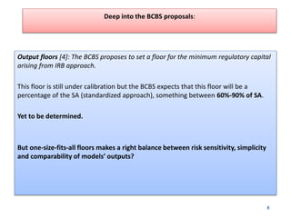RWA Credit Risk Floors | PPTX