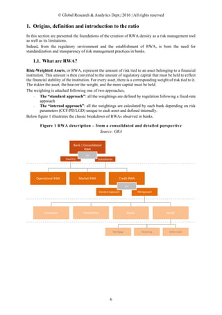 Rwa density what lies behind this underrated financial ratio | PDF