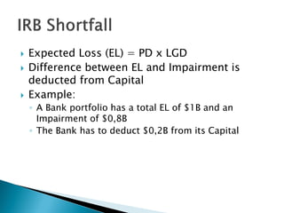 Basel RWA and IRB Shortfall | PDF
