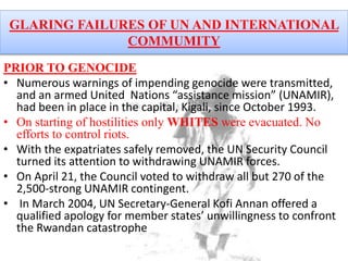 Rwanda: GENOCIDE | PPTX