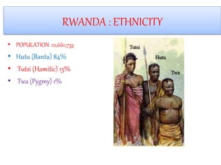 Rwanda: GENOCIDE | PPTX