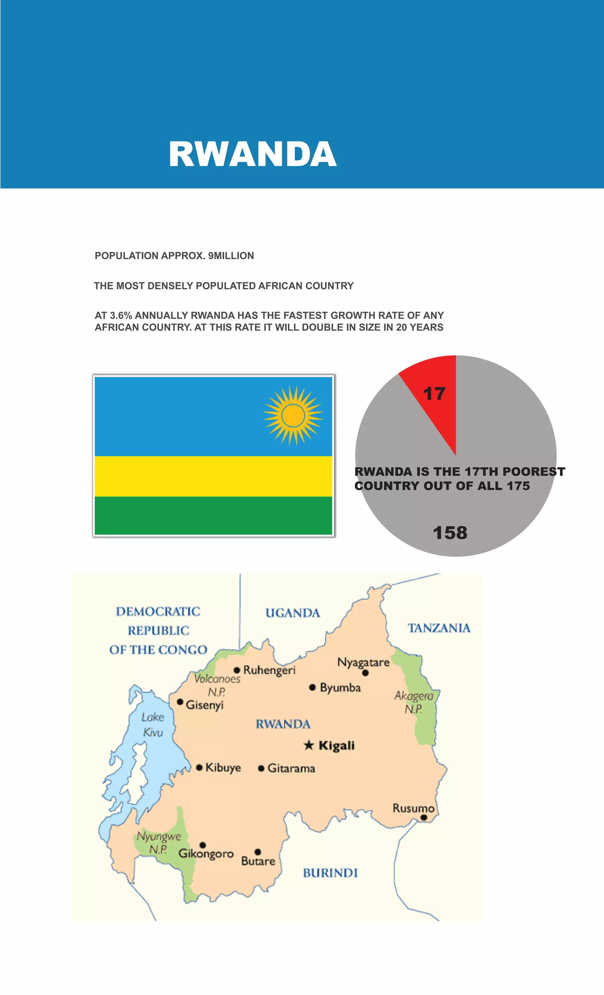 Rwanda- UN Millennium Development Goals | PDF