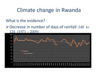 Rwanda NAP Climate Change Adaptation Experiences | PDF