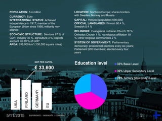 Rwanda Omnia, TVET in Finland | PPTX