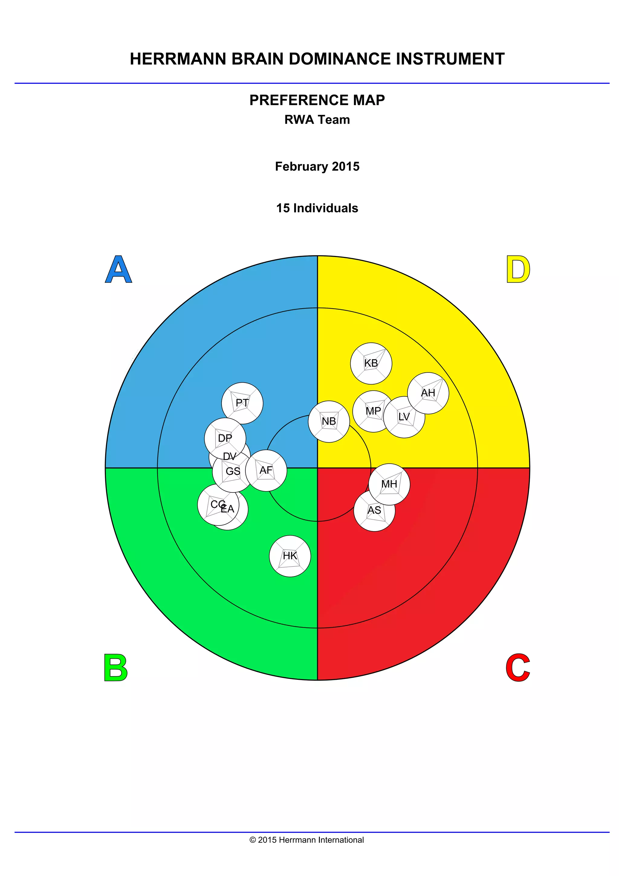Rwa pref map 110215 | PDF