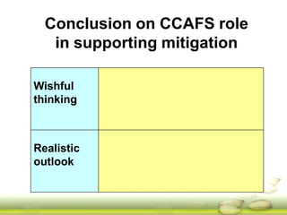 Prospects of mitigation in rice fields and possible policy support ...