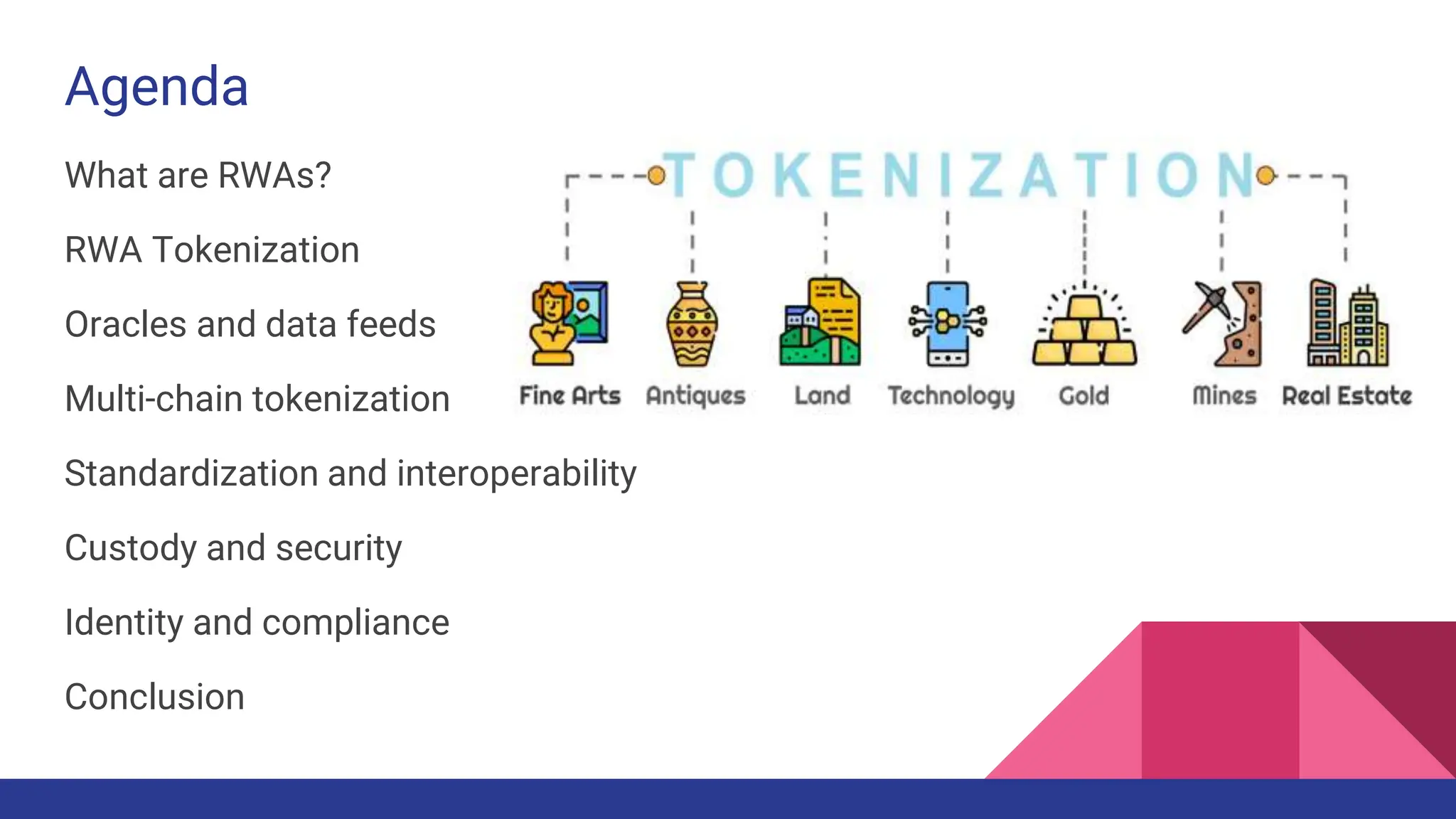 Technical challenges of RWA Tokenization | PPTX