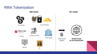 Technical challenges of RWA Tokenization | PPT