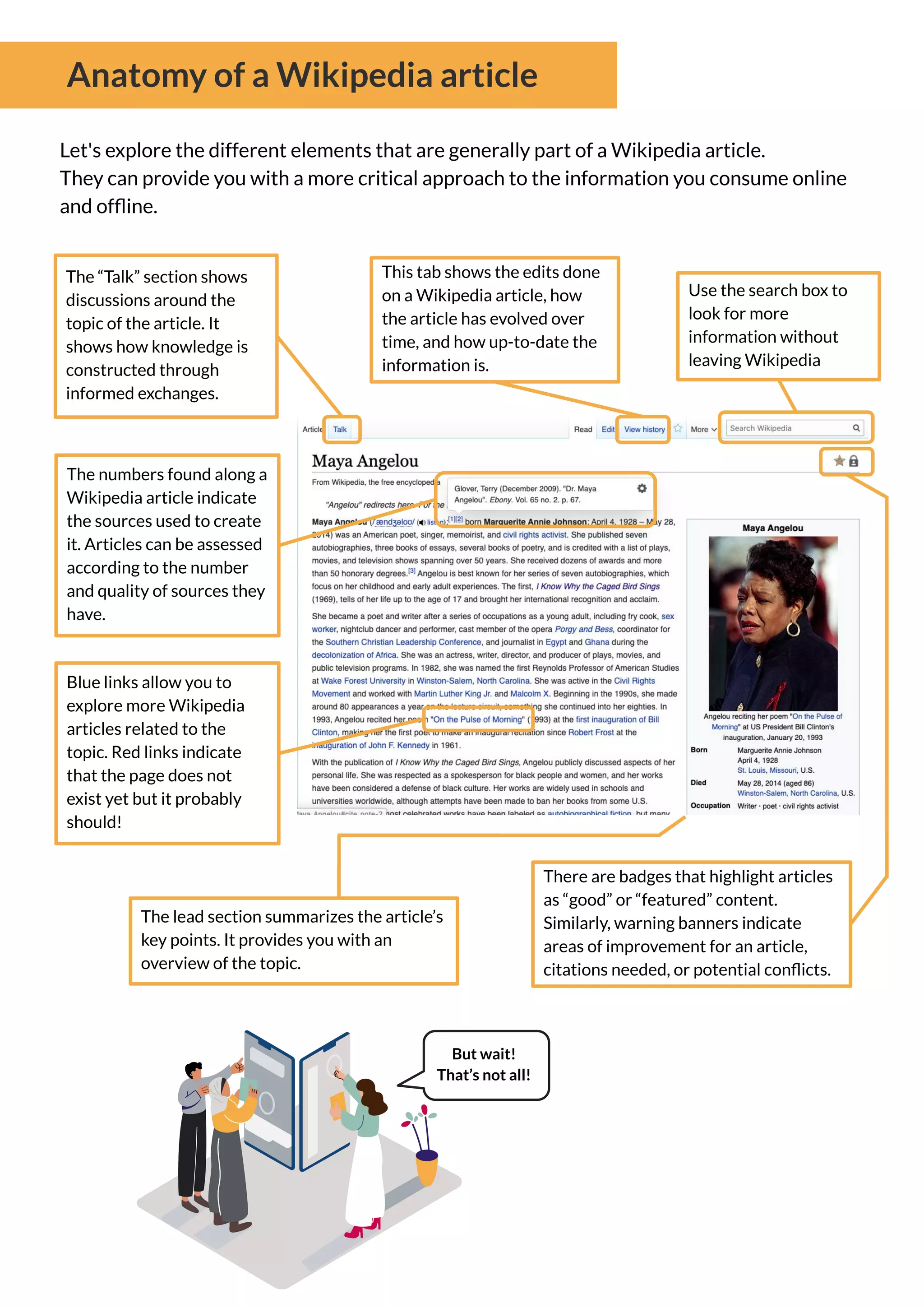 Reading Wikipedia in the classroom (student edition) | PDF