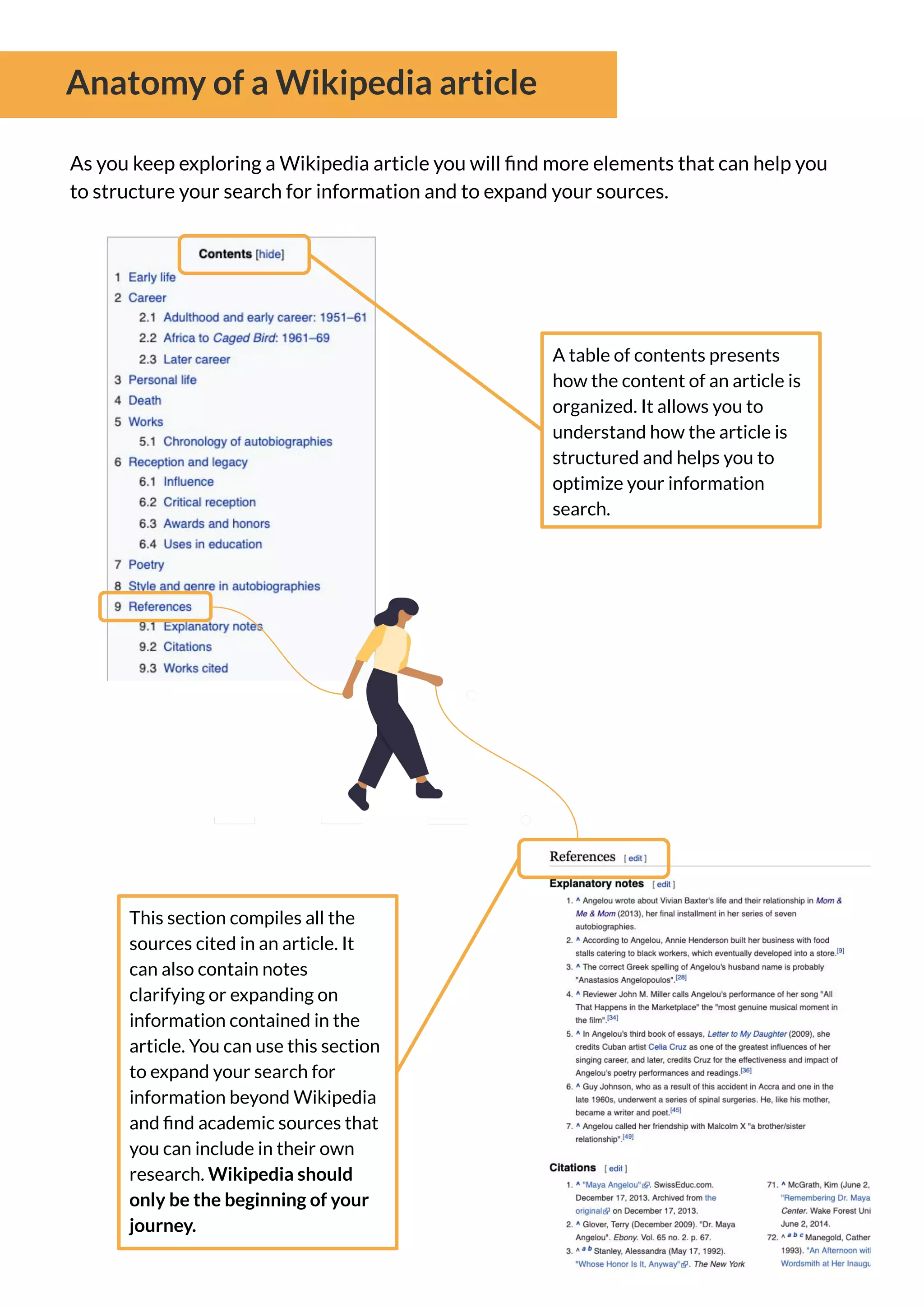 Reading Wikipedia in the classroom (student edition) | PDF