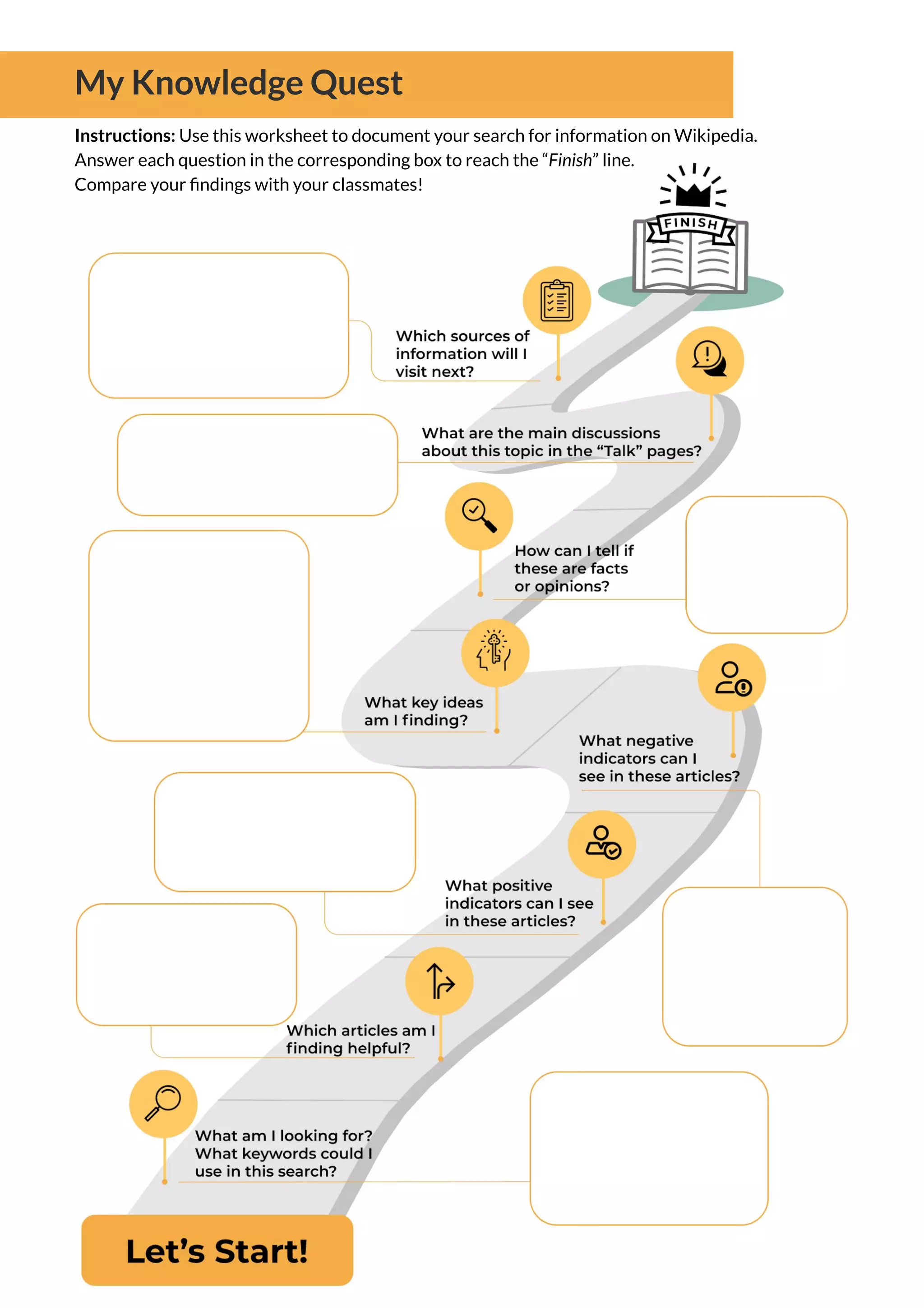 Reading Wikipedia in the classroom (student edition) | PDF