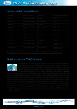TMV3 Thermostatic Mixing Valves - Reliance Water Controls Brochure | PDF