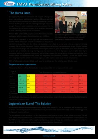 TMV3 Thermostatic Mixing Valves - Reliance Water Controls Brochure | PDF