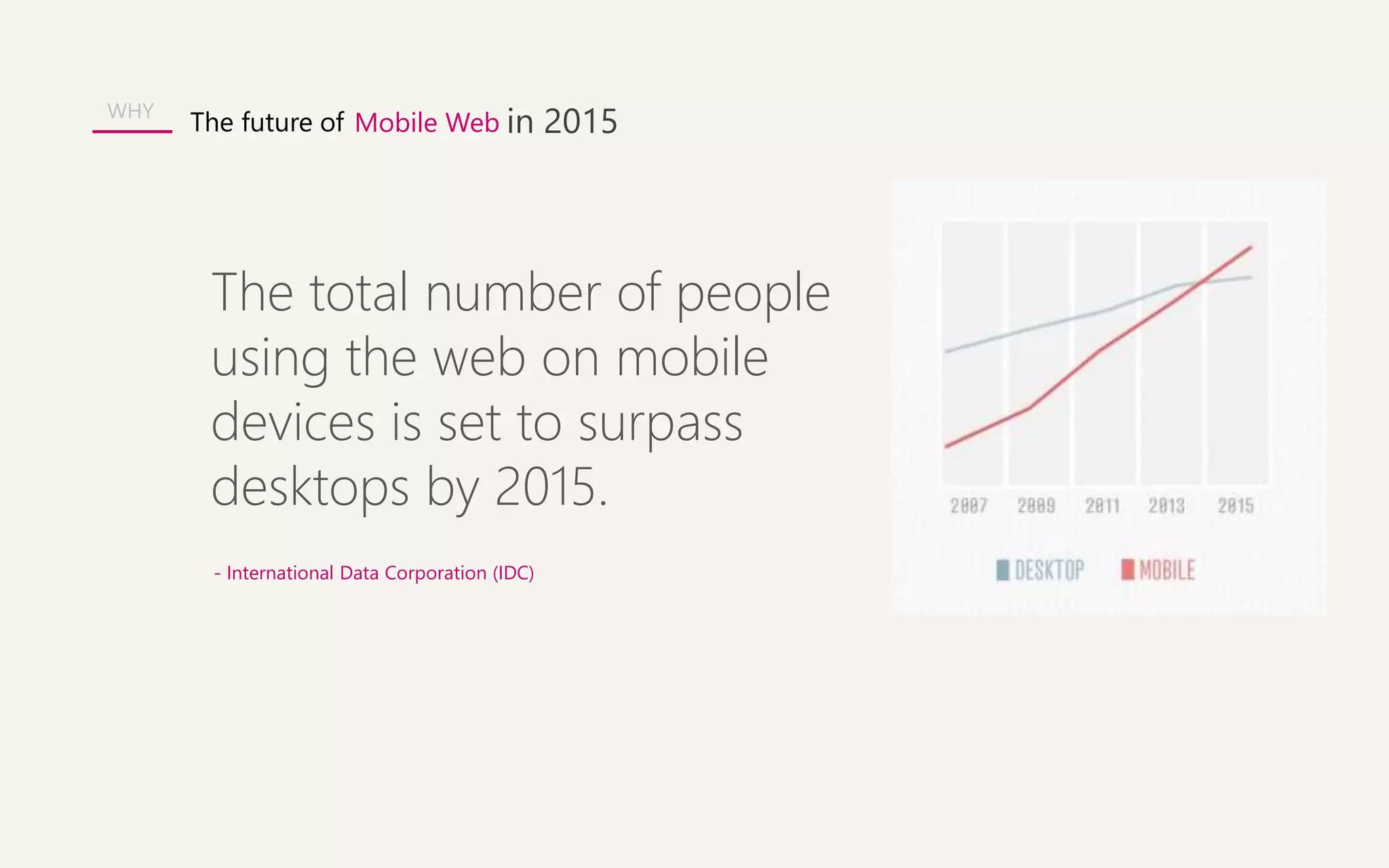 RWD - Bootstrap | PPT