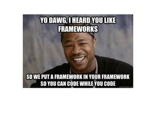 Responsive Web Design using ZURB Foundation | PPT