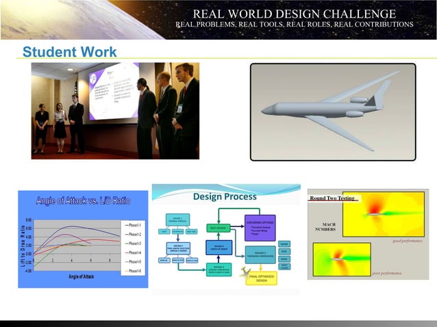 Real World Design Challenge | PPT
