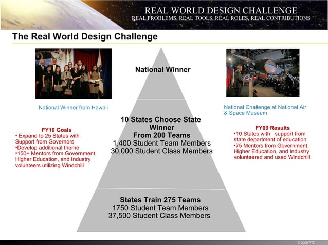 Real World Design Challenge | PPT