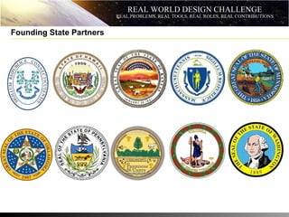 Real World Design Challenge | PPT