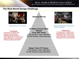 Real World Design Challenge | PPT