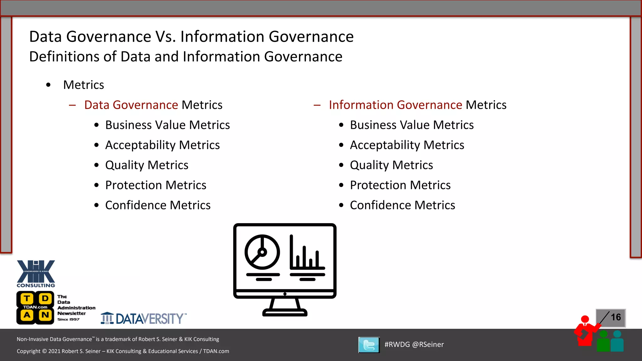 Data Governance vs. Information Governance | PPT