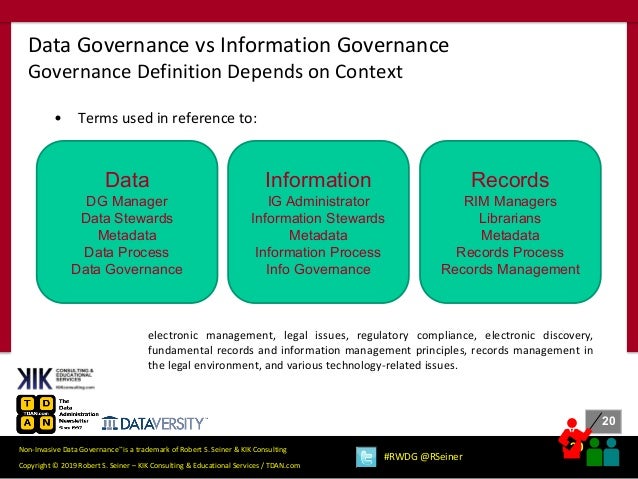 RWDG Slides: Data Governance versus Information Governance