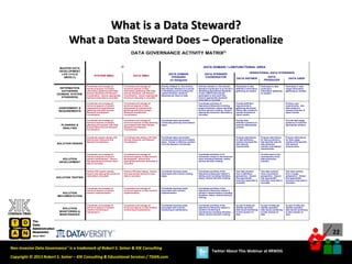 Real-World Data Governance: What is a Data Steward and What Do They Do ...
