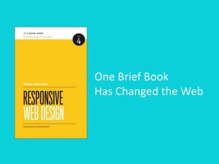 Responsive Web Design & Drupal | PPT | Free Download