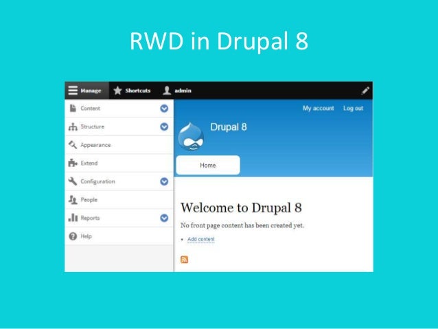 Responsive Web Design & Drupal