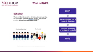 RWD/RWE for Rare Disease Drugs Webinar | PDF