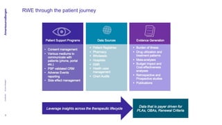 RWD/RWE for Rare Disease Drugs Webinar | PDF
