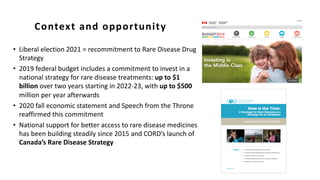 RWD/RWE for Rare Disease Drugs Webinar | PDF