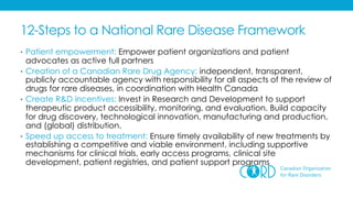 RWD/RWE for Rare Disease Drugs Webinar | PDF