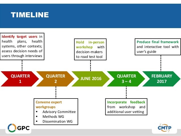 Final draft 7 user guide - sexiever
