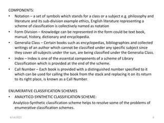 LIBRARY_CLASSIFICATION_-_ASSIGNMENT.pptx