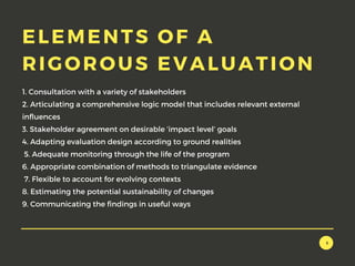 Real World Evaluation - Monitoring & Evaluation | PDF