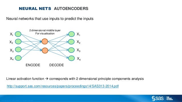 Machine learning overview (with SAS software)
