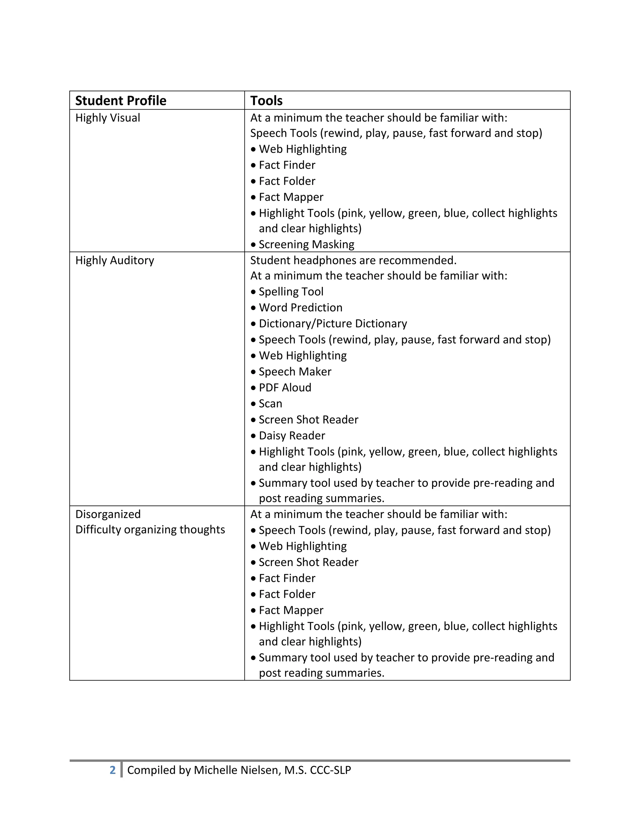 Read Write Gold feature match | PDF