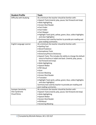 Read Write Gold feature match | PDF