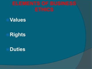 what is ethics | PPTX